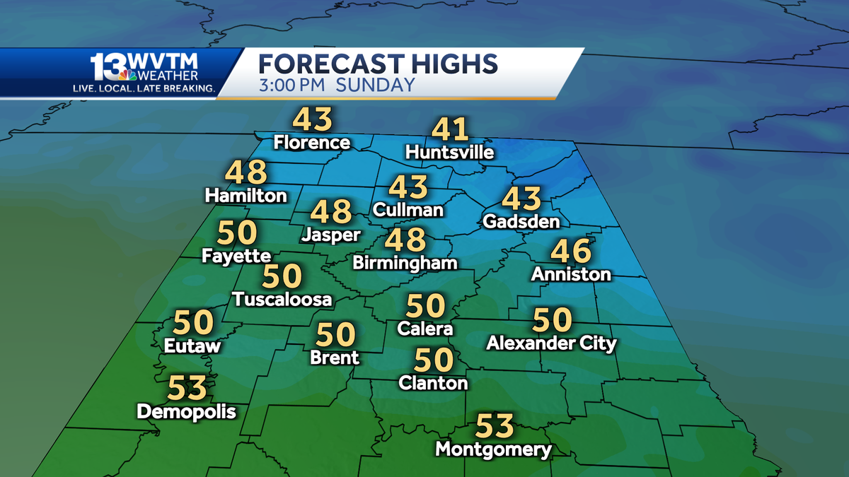Alabama Weather Forecast: Below freezing temperatures next week