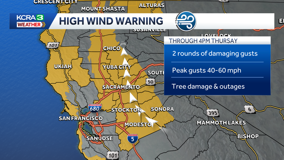 NorCal forecast: High Wind Warning in effect through 4pm Thursday