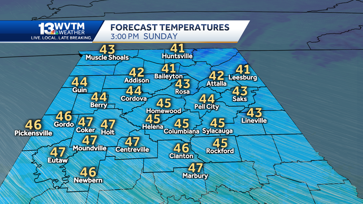 Sunny and seasonable next week with limited chances of rain