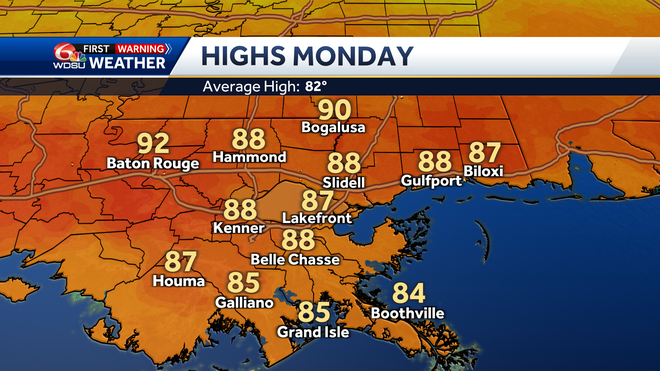 Tracking cold front next week