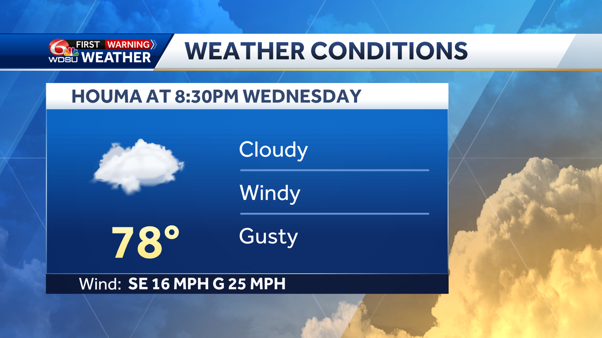 NWS New Orleans describes windy, cloudy conditions before plane crash