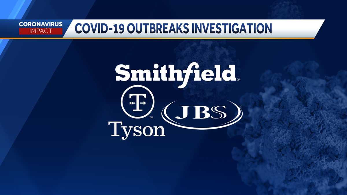 U.S. House subcommittee investigating COVID-19 outbreaks at meatpacking ...