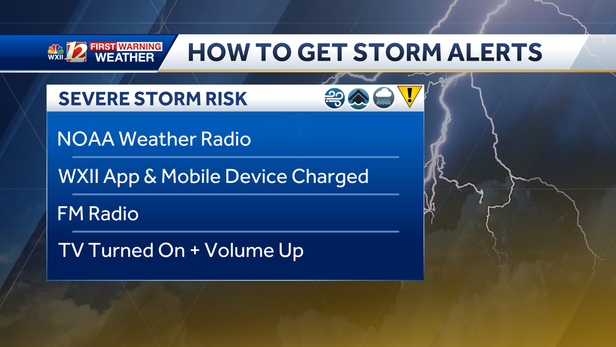 Severe Weather Emergency Alerts And Tornado Drill Information