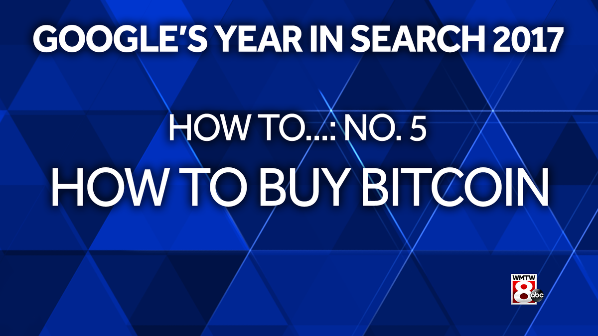 What did Americans Google most in 2017?