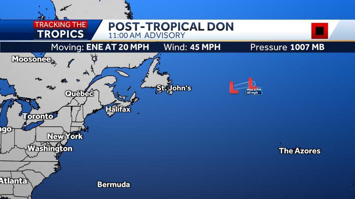 Tracking Post-Tropical Cyclone Don