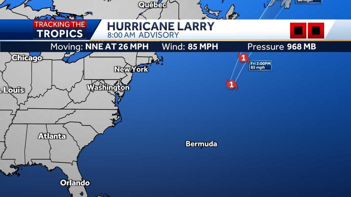 Tracking the tropics: Hurricane Larry, tropical disturbances