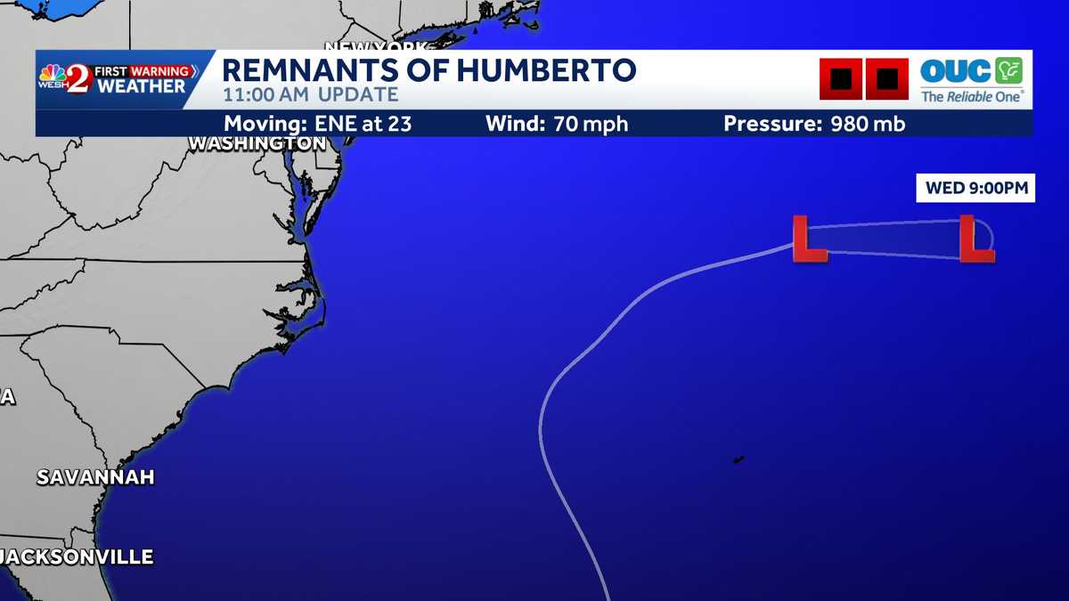 Hurricane Humberto merges with front, fizzles out