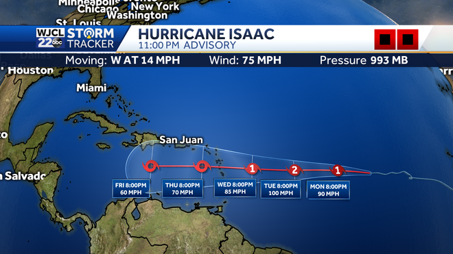 Hurricane Isaac is the 5th Hurricane of the 2018 Atlantic Season