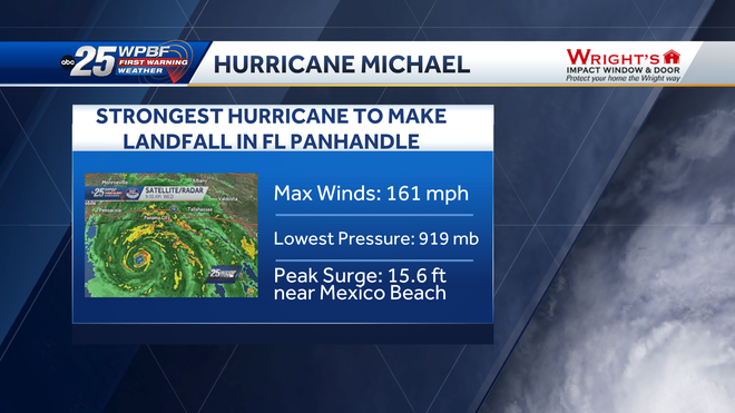 Hurricane Michael made landfall 5 years ago in Florida panhandle