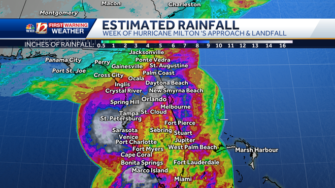 HURRICANE MILTON: storm reports and rainfall totals in Florida
