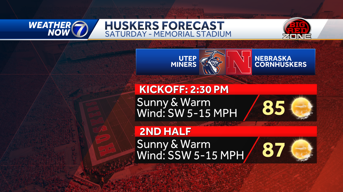 Nebraska UTEP football gameday weather