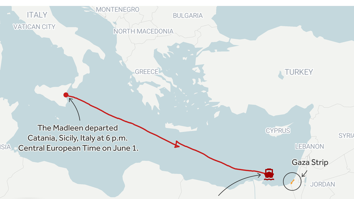 Activists sailing to Gaza with aid detained by Israeli forces