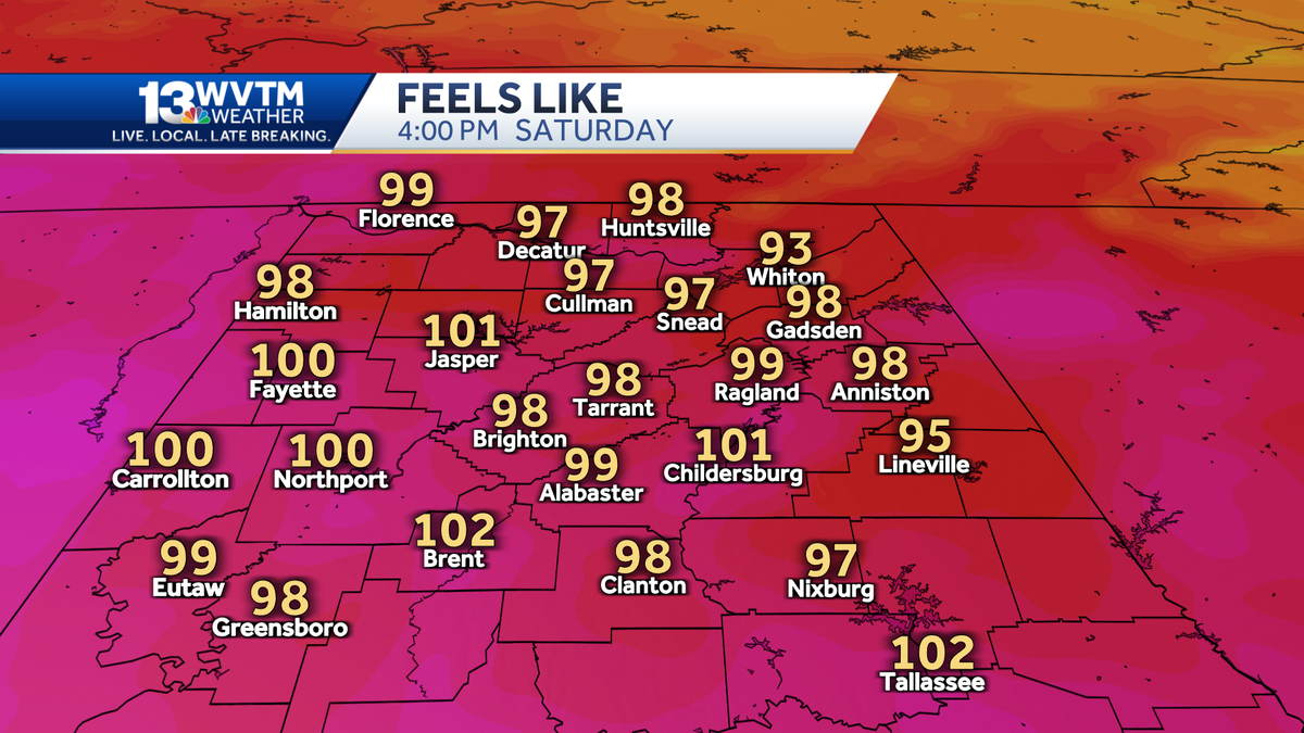 Alabama's forecast includes scorching heat and a few storms