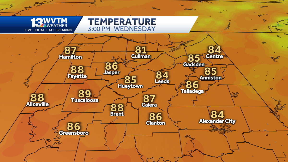 Comfortable in Alabama through the week ahead