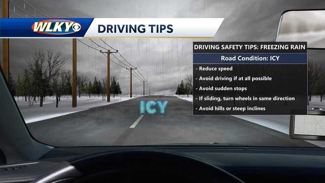 If you have to hit the road, here are some winter weather driving tips