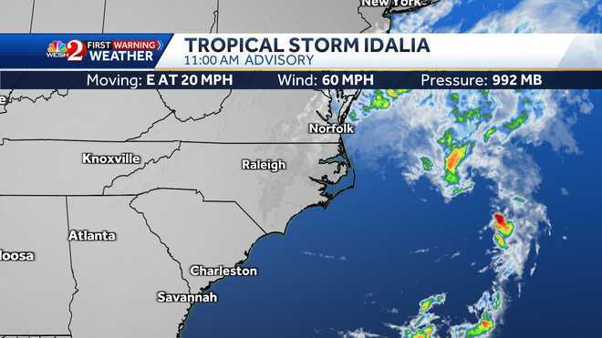 Hurricane Idalia: Spaghetti models, path