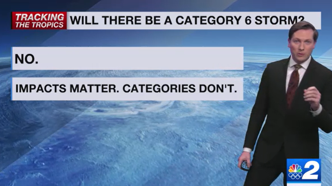 Rob's take: No, the hurricane scale shouldn't be changed