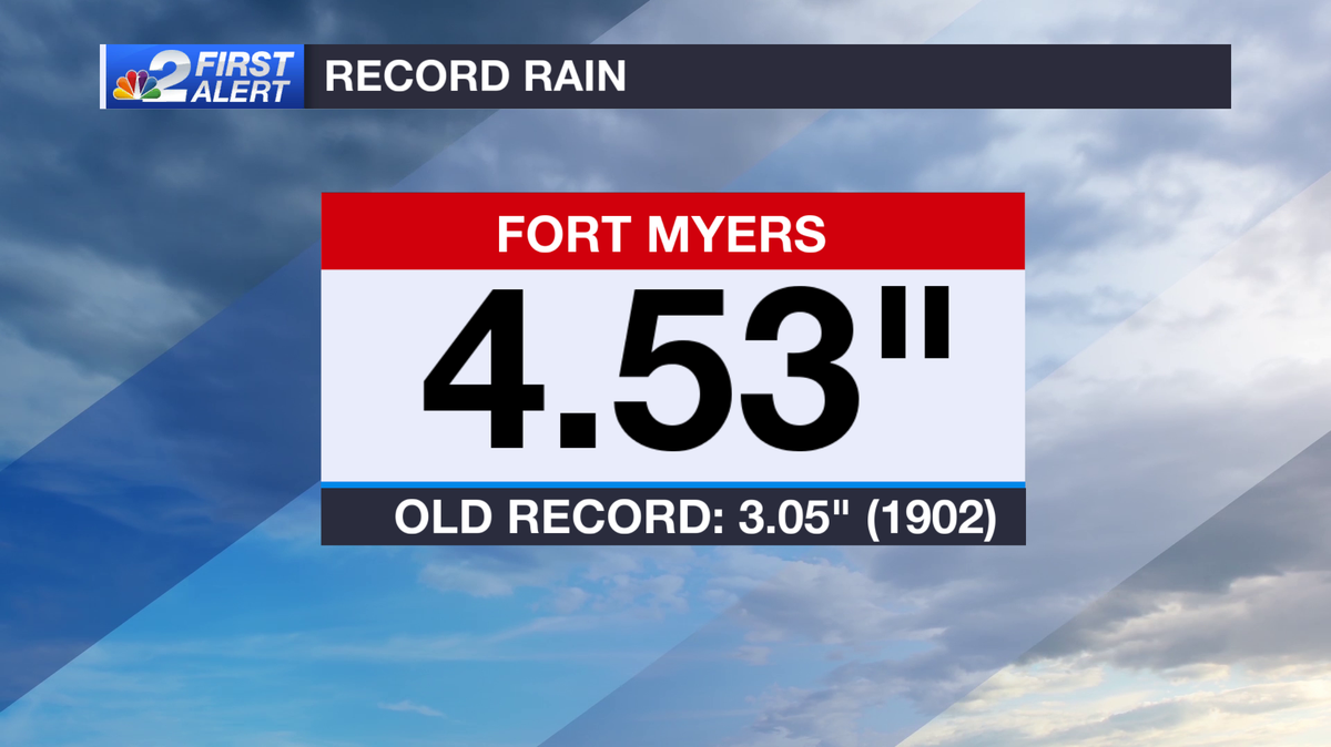 Fort Myers breaks 122-year-old rain record