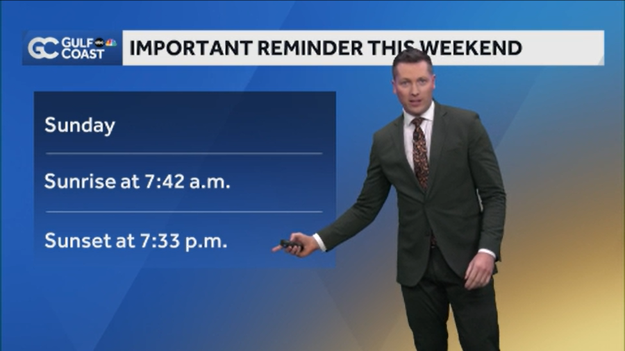 Daylight saving time returns this weekend