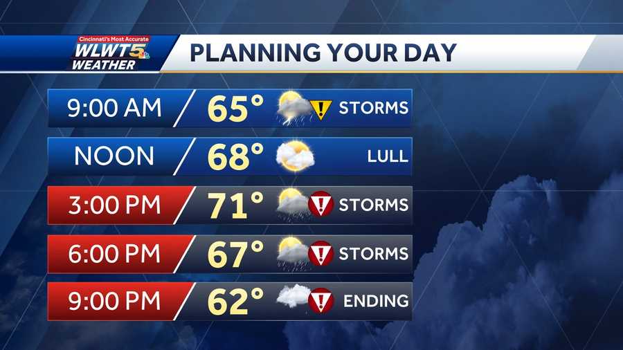 5 graphics explain what you should know about severe storm threat
