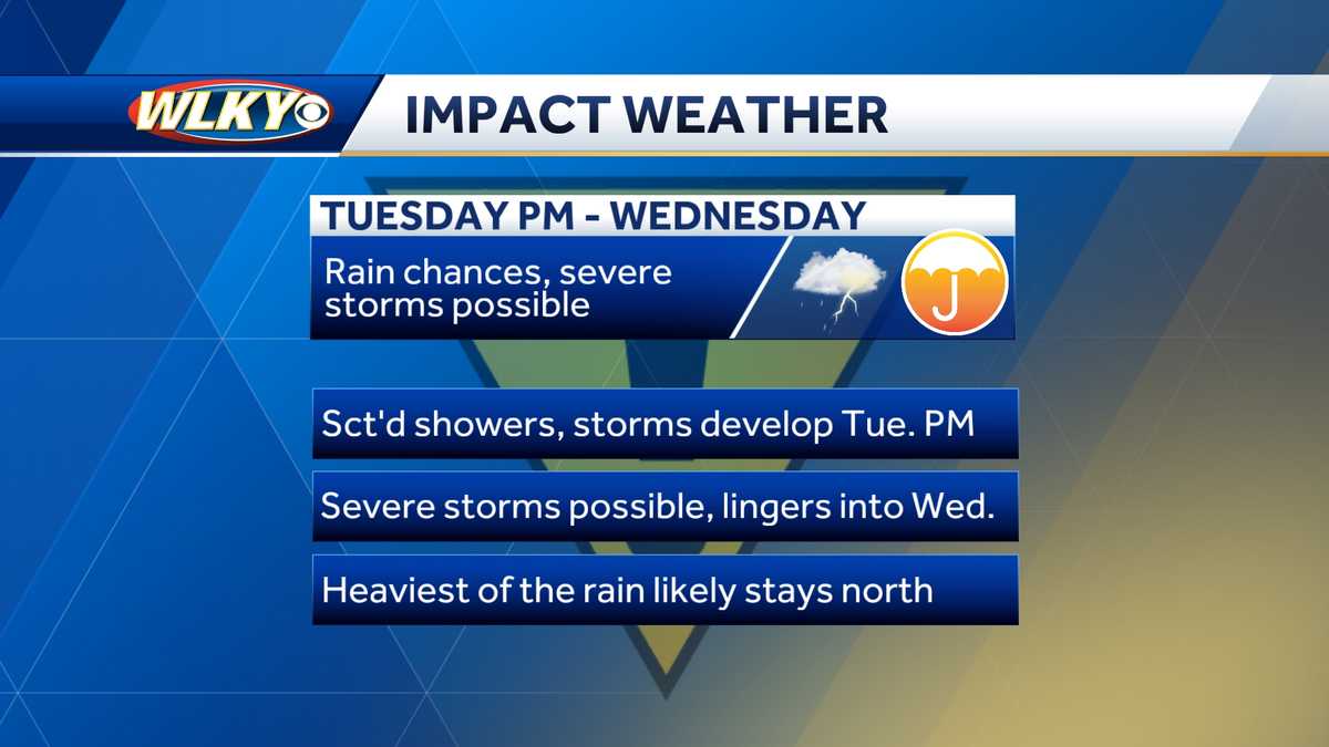 Louisville area may see rain, storms as remnants of Beryl move in