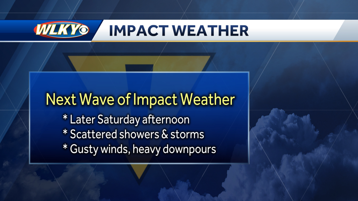 Impact weather: Chances for scat'd storms to pop up on Saturday