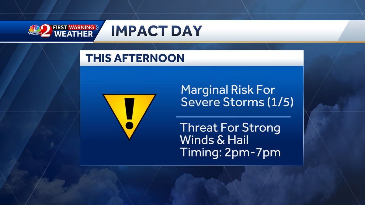 Strong to severe storms possible across Central Florida on Sunday