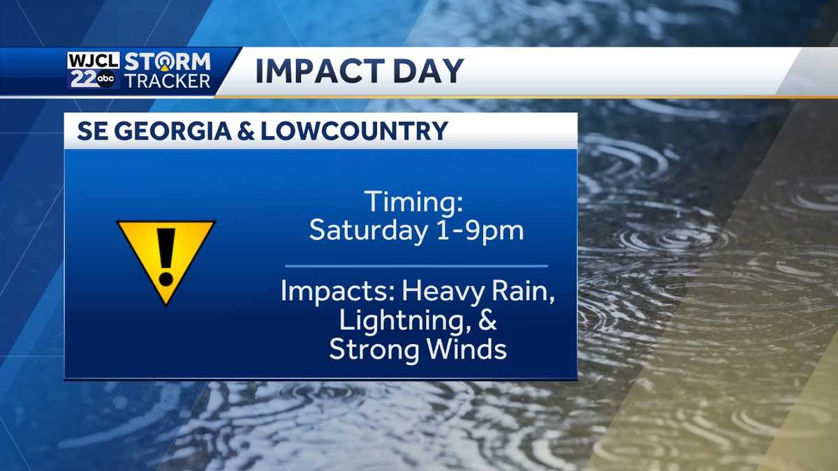 Savannah: Tracking rain, thunderstorms for this weekend