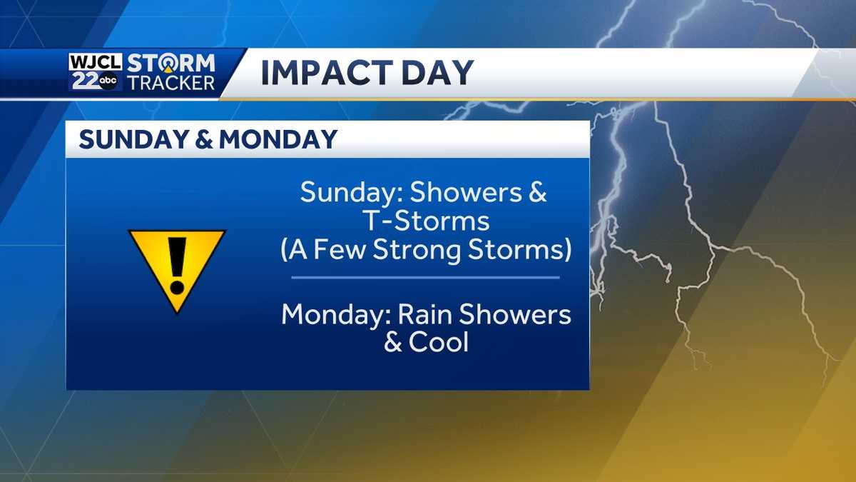 Savannah: Tracking thunderstorms, Impact Day