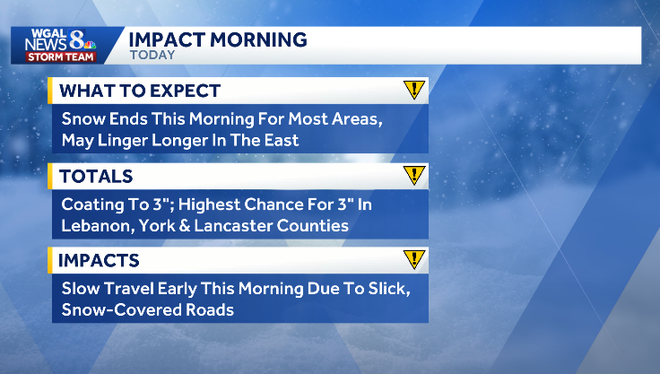 A Winter Weather Advisory is in effect