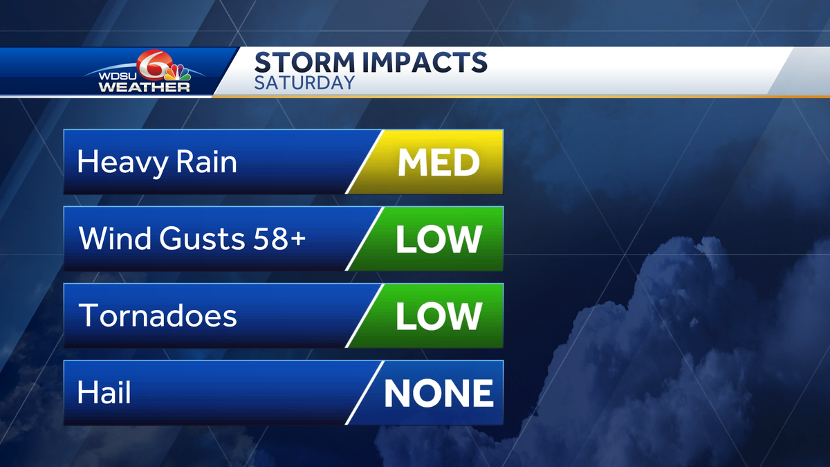 Risk of severe storms Saturday
