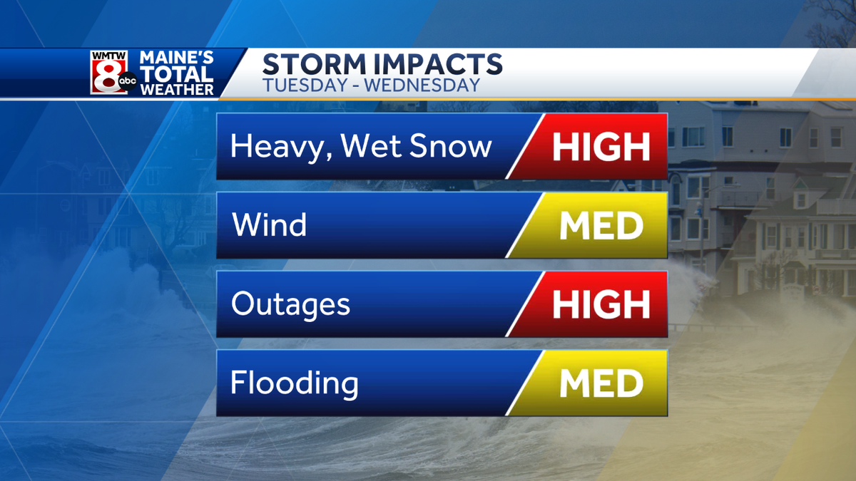 Winter Storm Watch: Nor'easter brings wet, heavy snow and rain