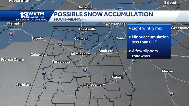 Remaining cold today with snow flurries possible for north Alabama