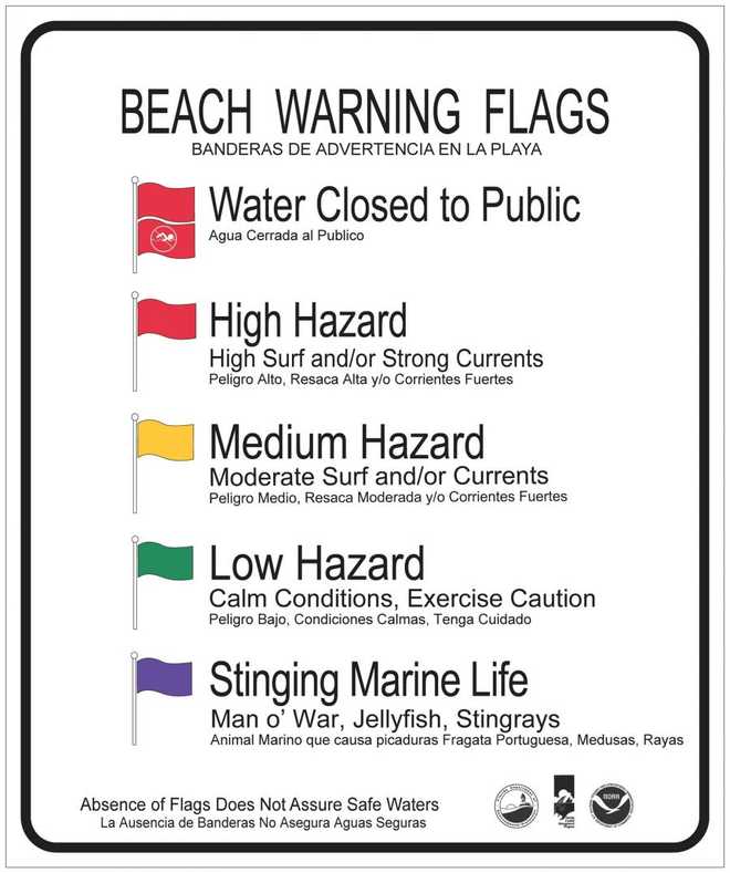 Florida Severe Weather Awareness Week