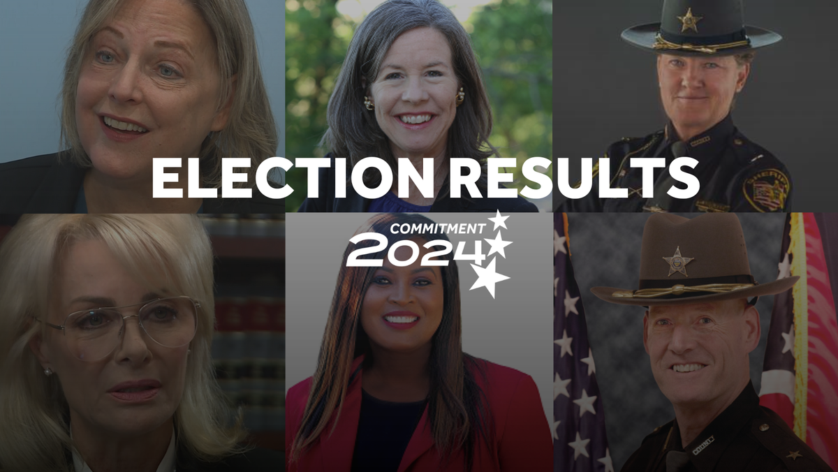 Election results: All Hamilton County, Ohio races 2024
