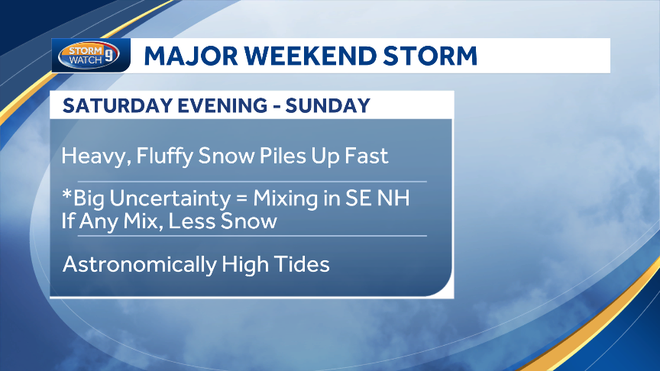 Major weekend storm expected to drop up to 20 inches of snow in parts of NH