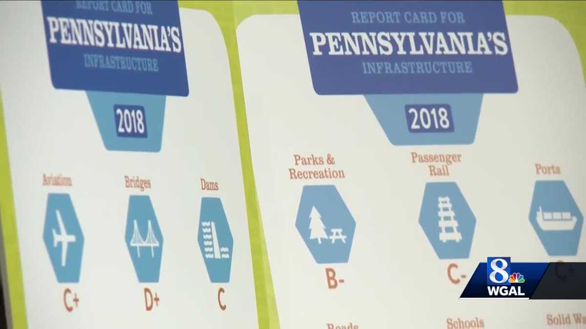 Pennsylvania's infrastructure gets C- from civil engineers group