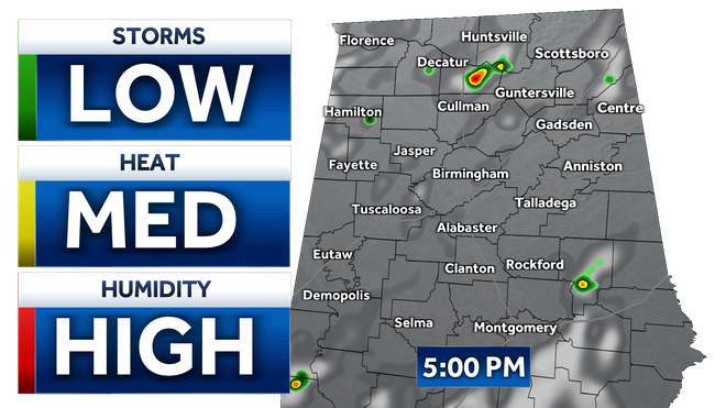 Alabama's weather forecast: Hot, humid, feels like 100s Sunday