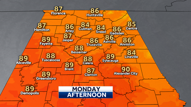 Alabama's weather forecast: Warm, humid and storms possible