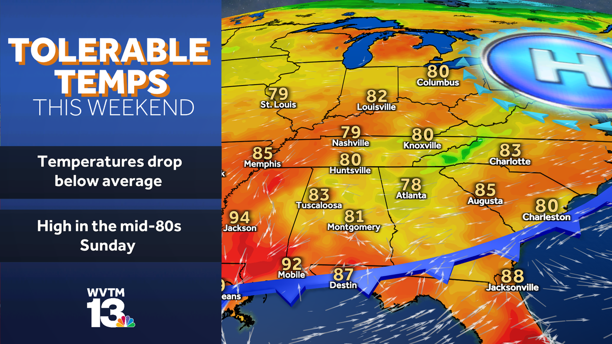Alabama's weather forecast: Dangerous heat followed by storms