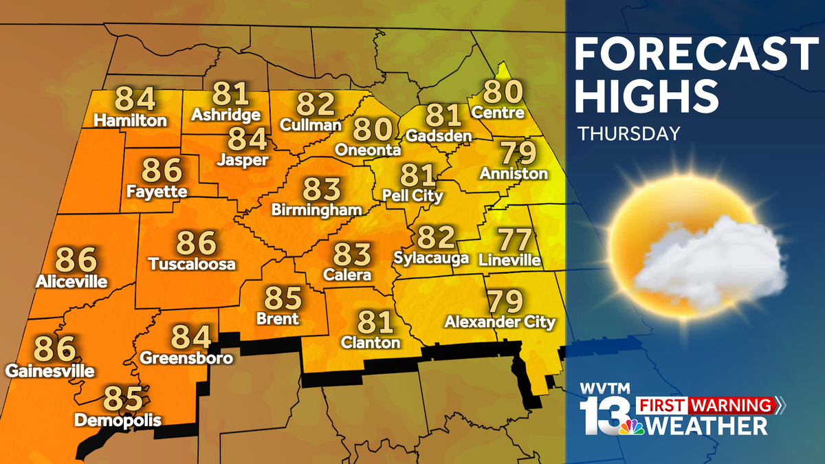 Alabama weather forecast: Limited rain and warm temperatures