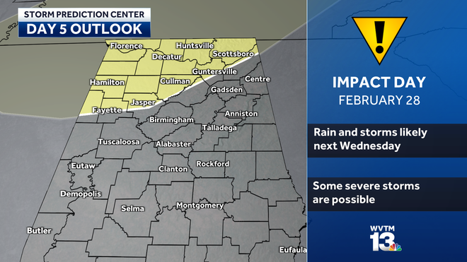 Breezy and cooler this weekend, cold mornings across Alabama
