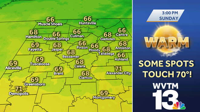 Alabama's weather forecast: warmup with rain and storms likely