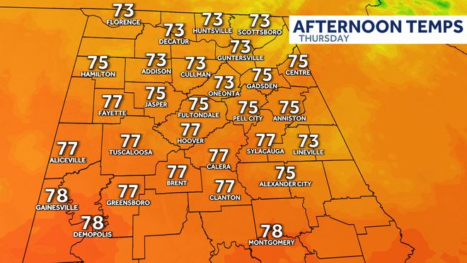 Alabama's Weather Forecast: Quiet through Friday, Weekend Storms