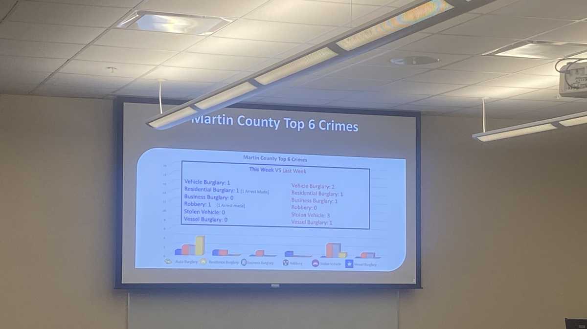 Deputies in Martin County share crime Intel with residents in Florida