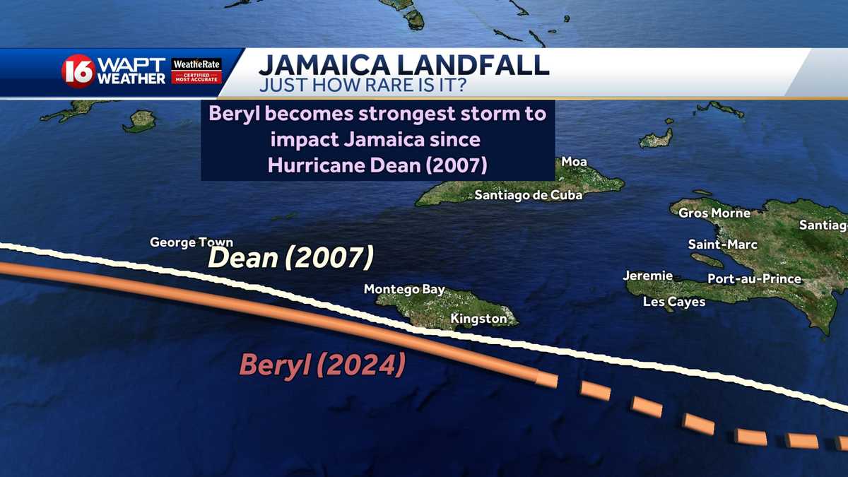 Hurricane Beryl makes 1st landfall as a powerful Category 4 storm