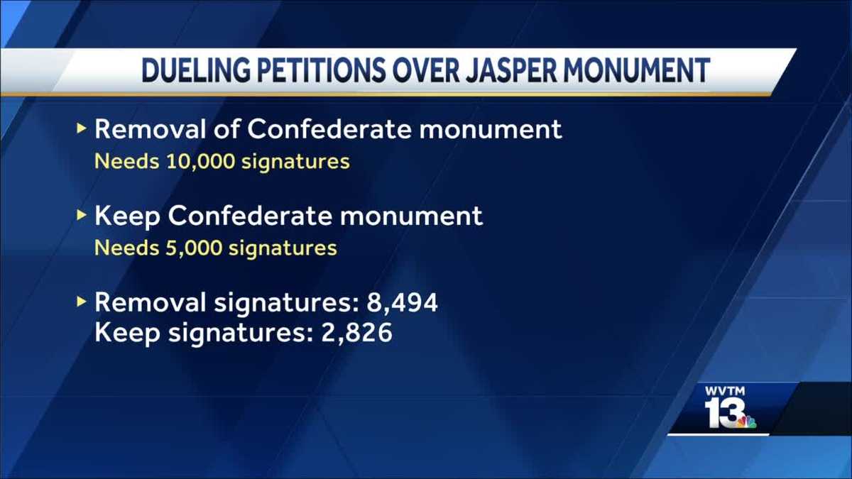 Petitions over keeping, removing Confederate monument in Jasper ...