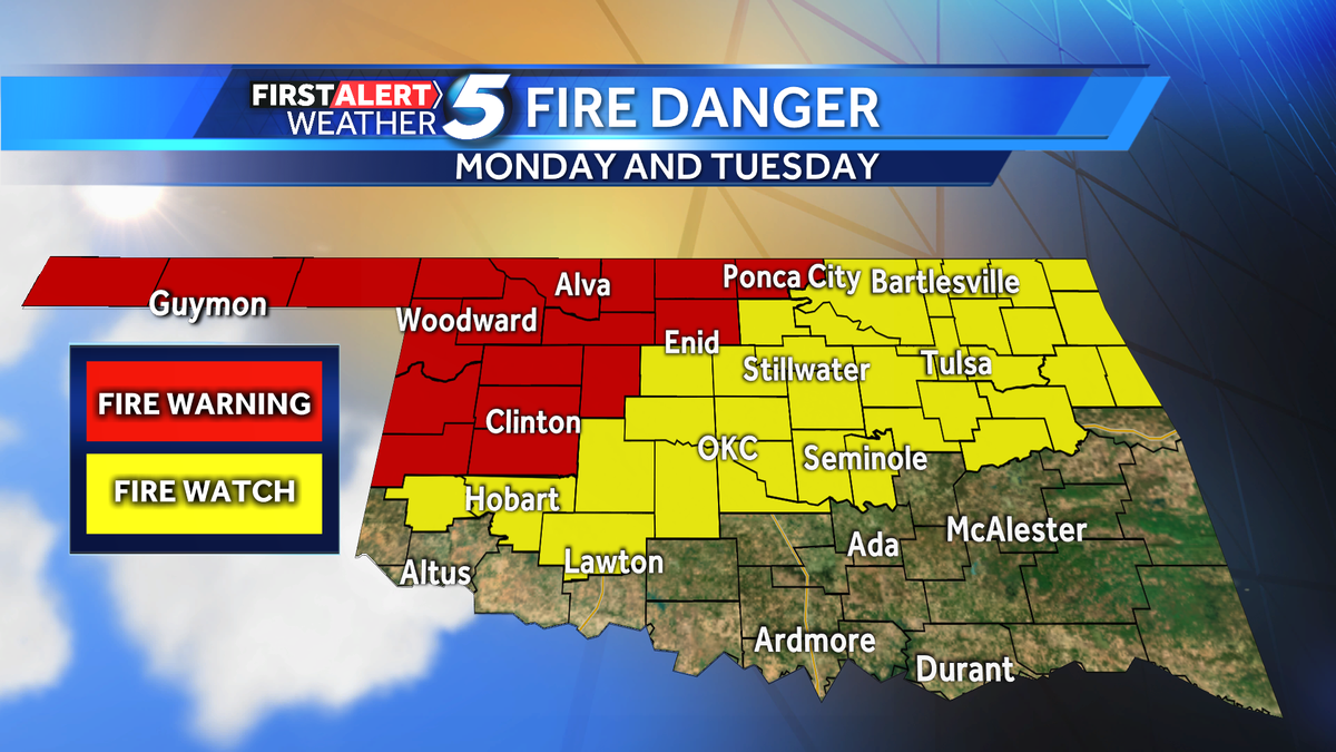 Extreme fire danger Monday and Tuesday across Oklahoma