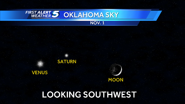 Moon, Venus and Saturn all visible over Oklahoma tonight
