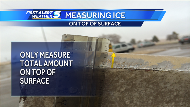 How to properly measure freezing rain and ice